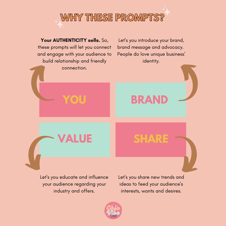 120+ Shoe Boutique Shoe Brand Shoe Business Proven Engaging Instagram ...