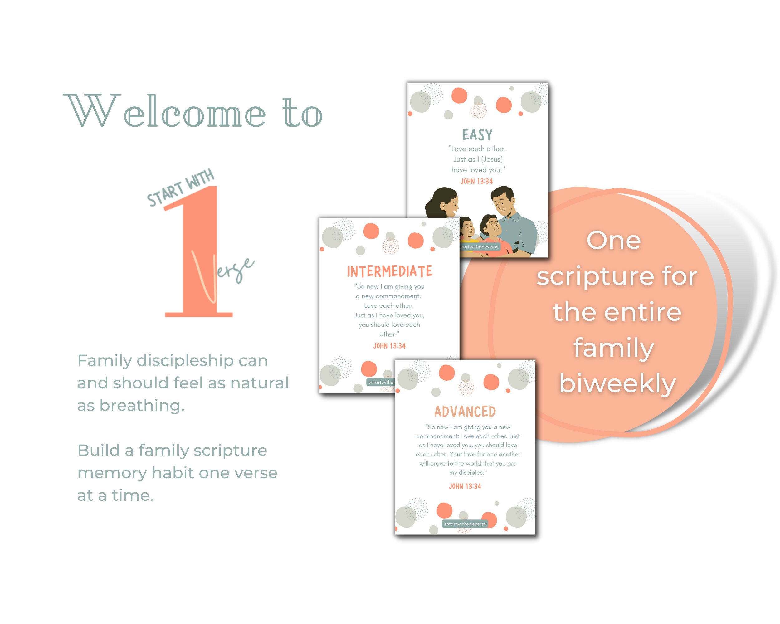 Christmas Memory Verse Cards Printable, Christmas Scriptures for Kids ...