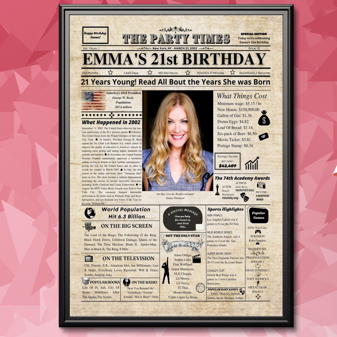 21st Birthday Gift for Her, 21st Birthday Gift for Him, Newspaper ...