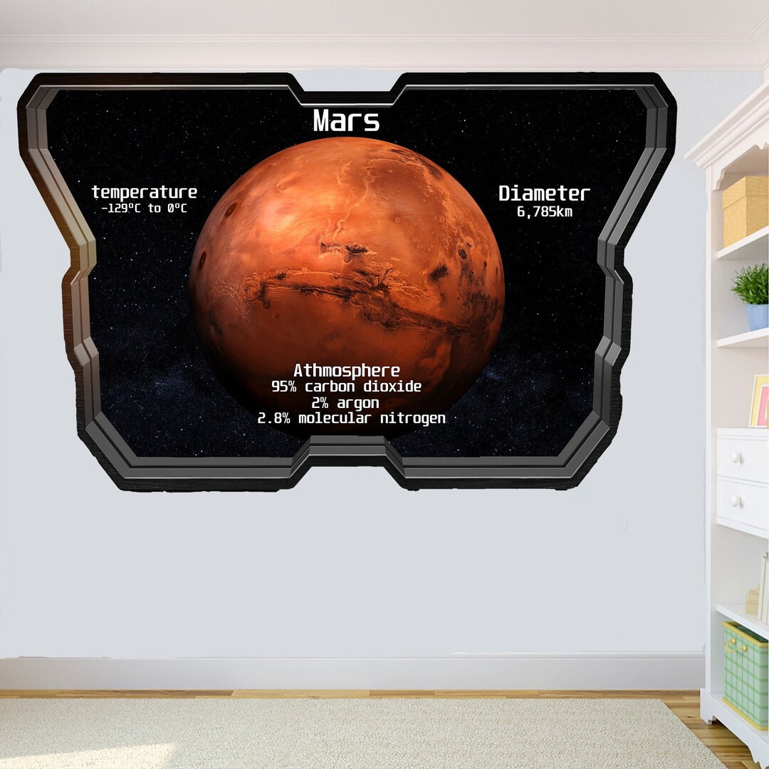 Educational Mars Statistics Wall Art Sticker Decal Mural Poster Decor ...