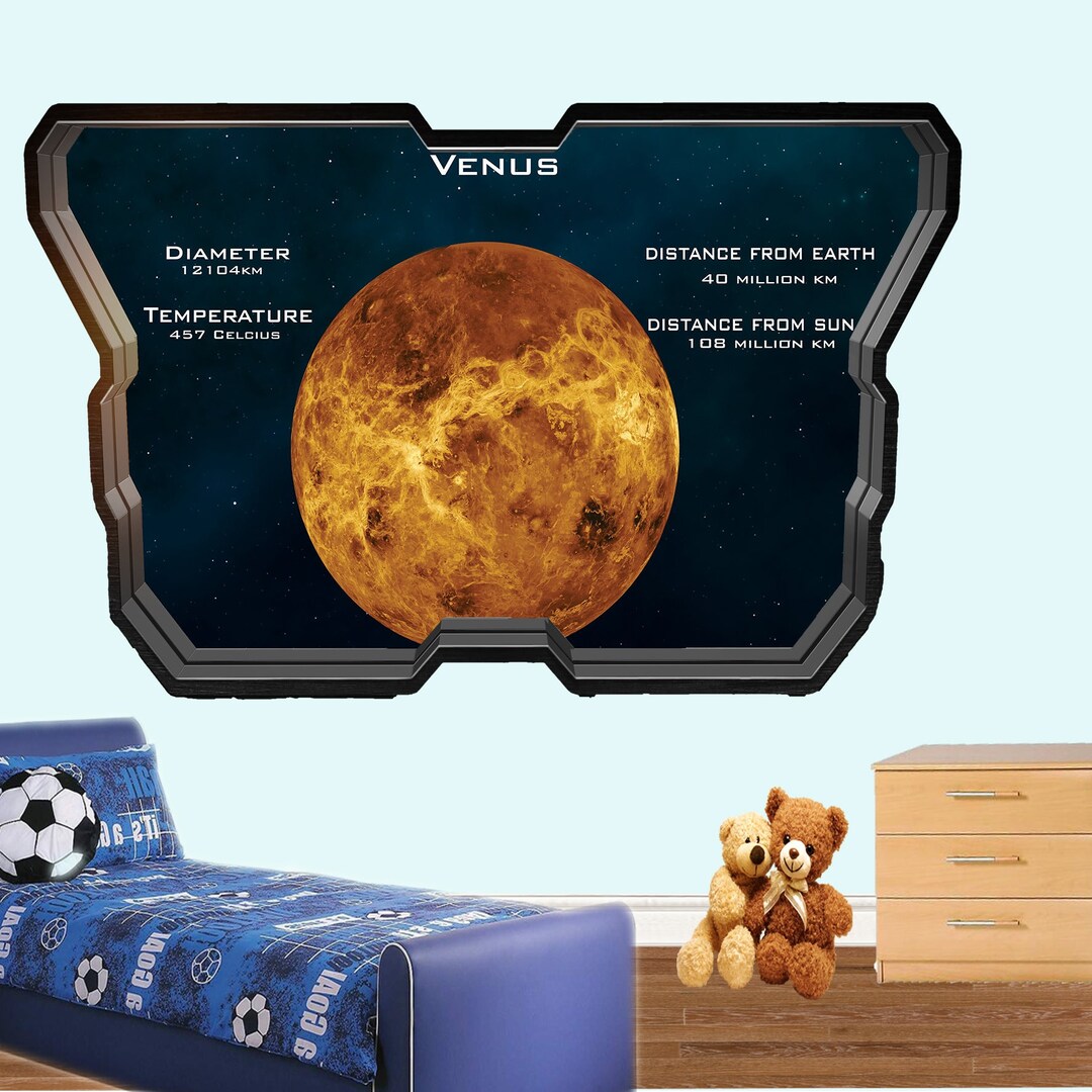 Educational Venus Statistics Wall Art Sticker Decal Mural Poster Decor ...