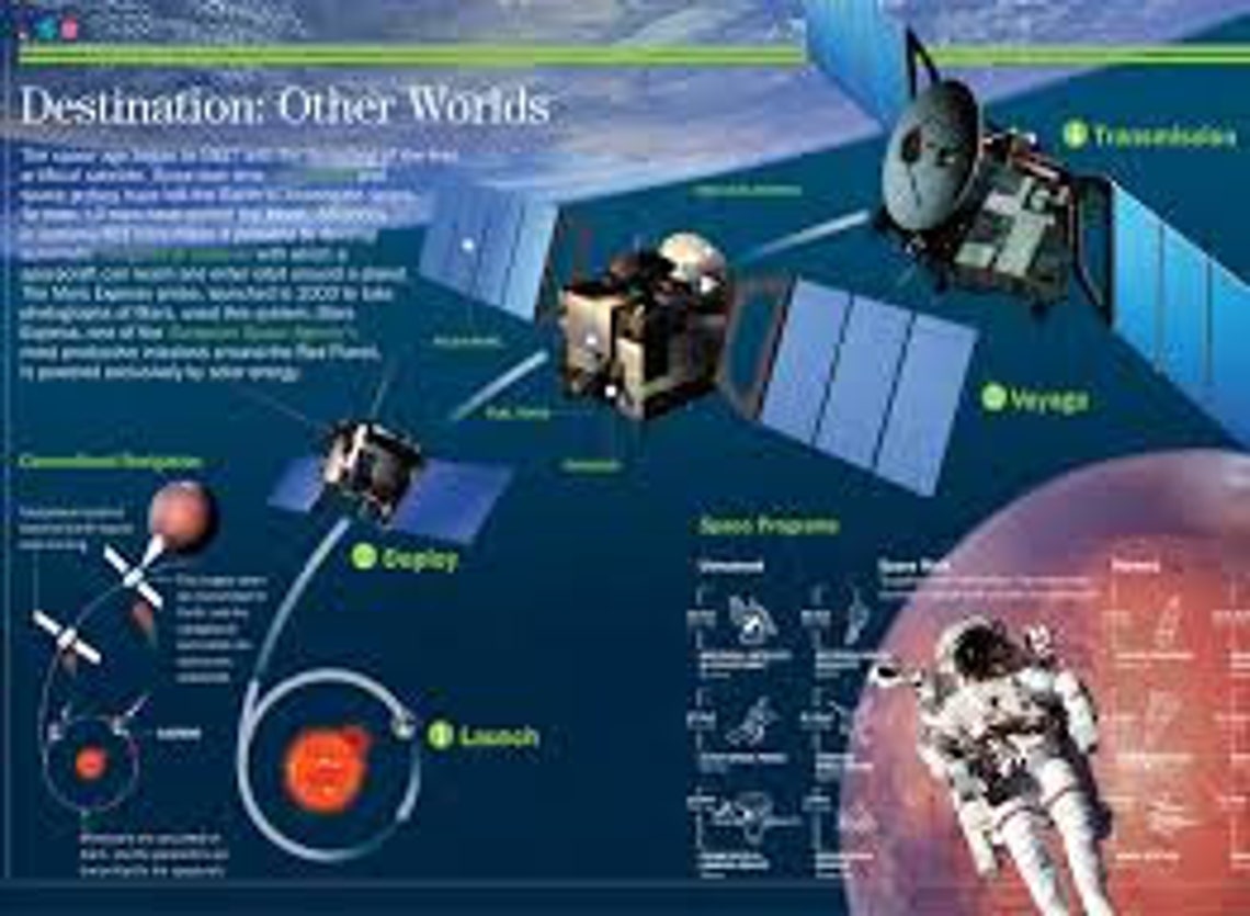Britannica Illustrated Science Library 18 Books. in PDF Format. Digital ...