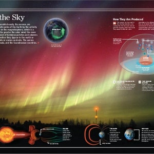Britannica Illustrated Science Library 18 Books. in PDF Format. Digital ...