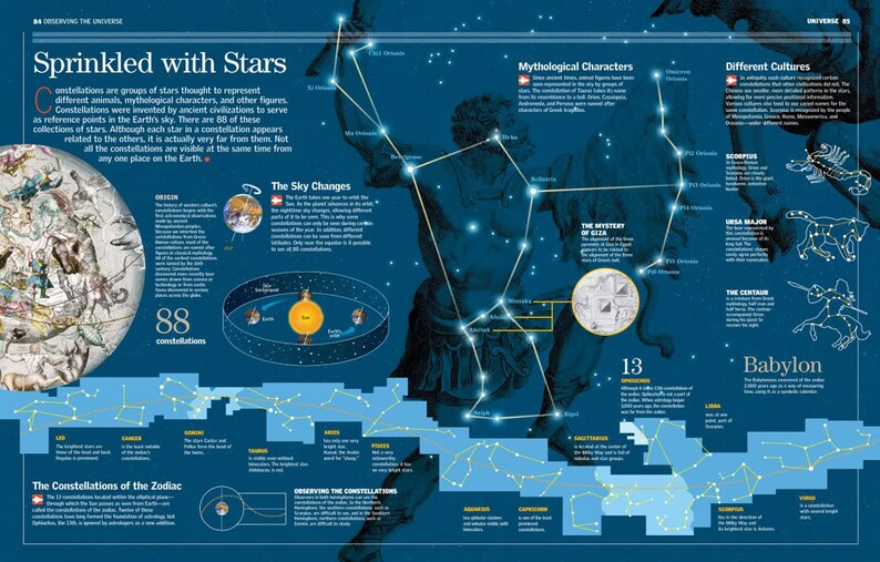 Britannica Illustrated Science Library 18 Books. in PDF Format. Digital ...