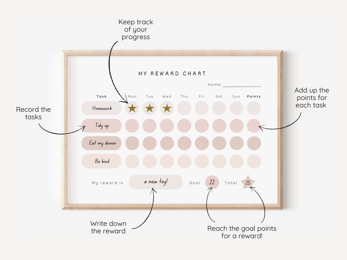 Kids Reward Chart Printable Kids Chore Chart Toddler Chore Chart Girls ...
