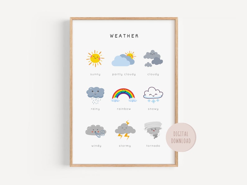 Weather Poster Weather Print Kids Weather Chart Montessori Poster ...