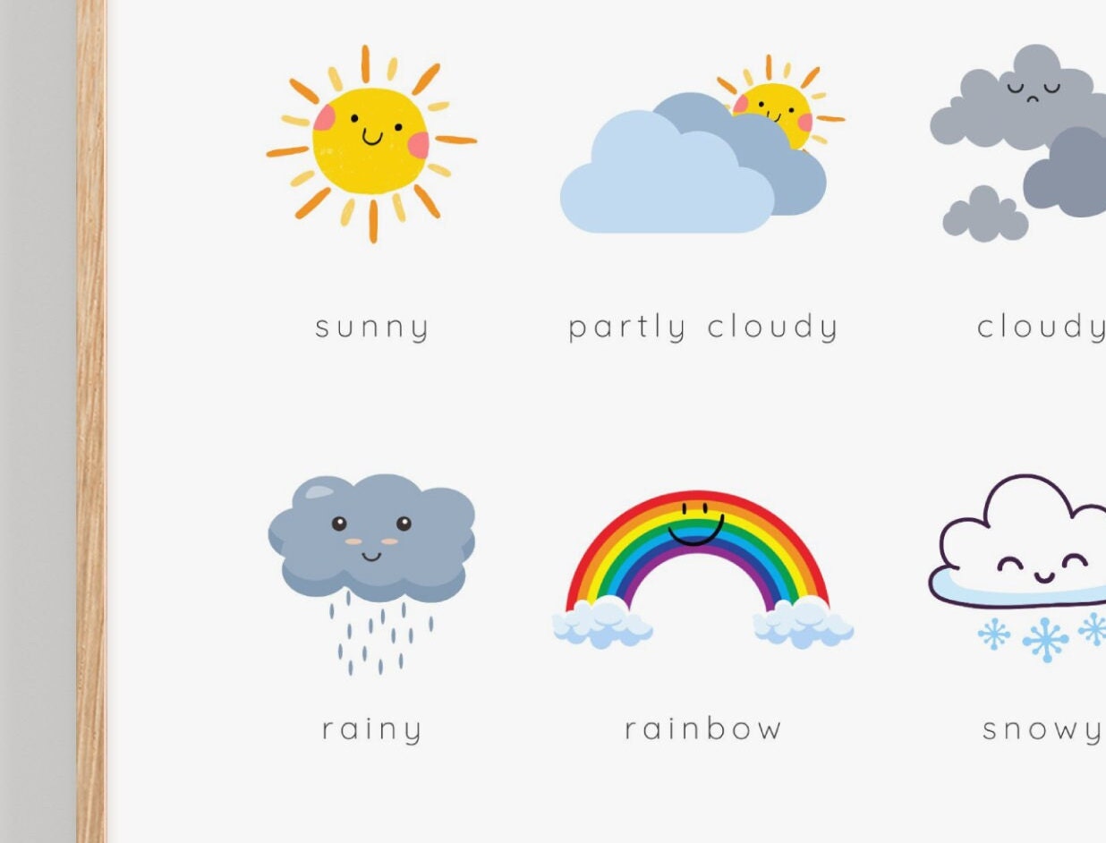 Weather Poster Weather Print Kids Weather Chart Montessori Poster ...