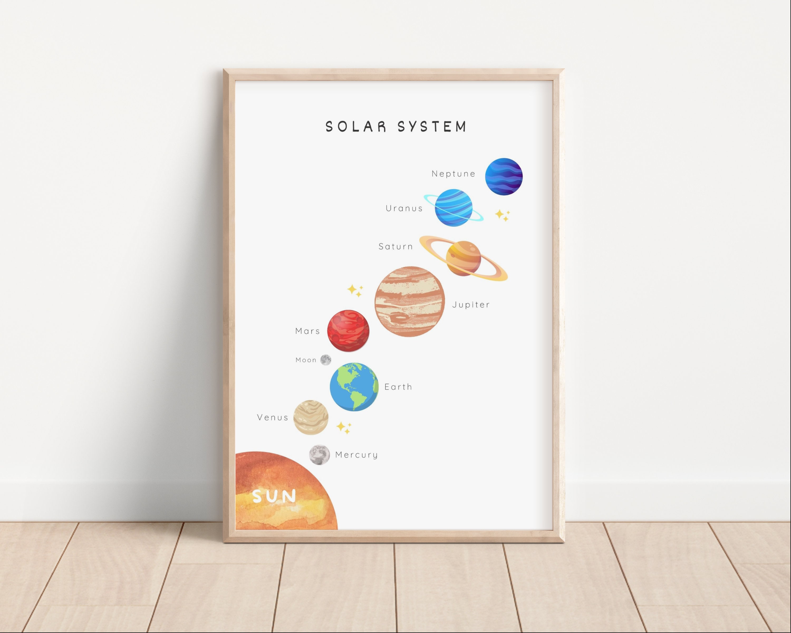 Solar System Print, Kids Solar System Poster, Educational Posters, Home ...
