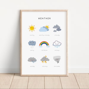 Weather Poster Weather Print Kids Weather Chart Montessori Poster ...