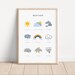 Weather Poster Weather Print Kids Weather Chart Montessori Poster ...