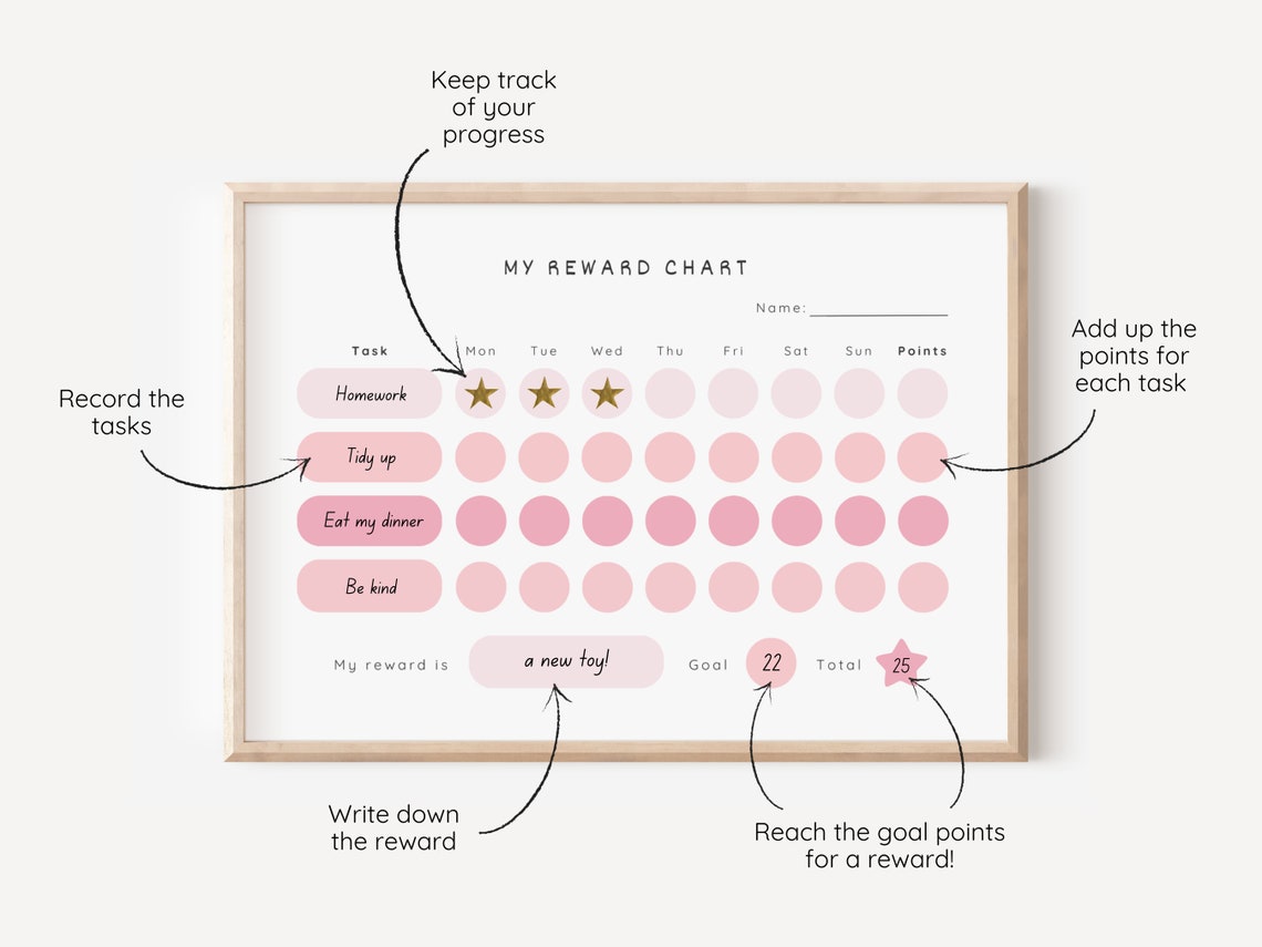 Morning Routine Chart for Kids Reward Chart Girls Bedtime Routine Chart ...