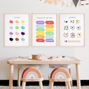 Set of Educational Posters for Kids 8 Educational Playroom Print ...
