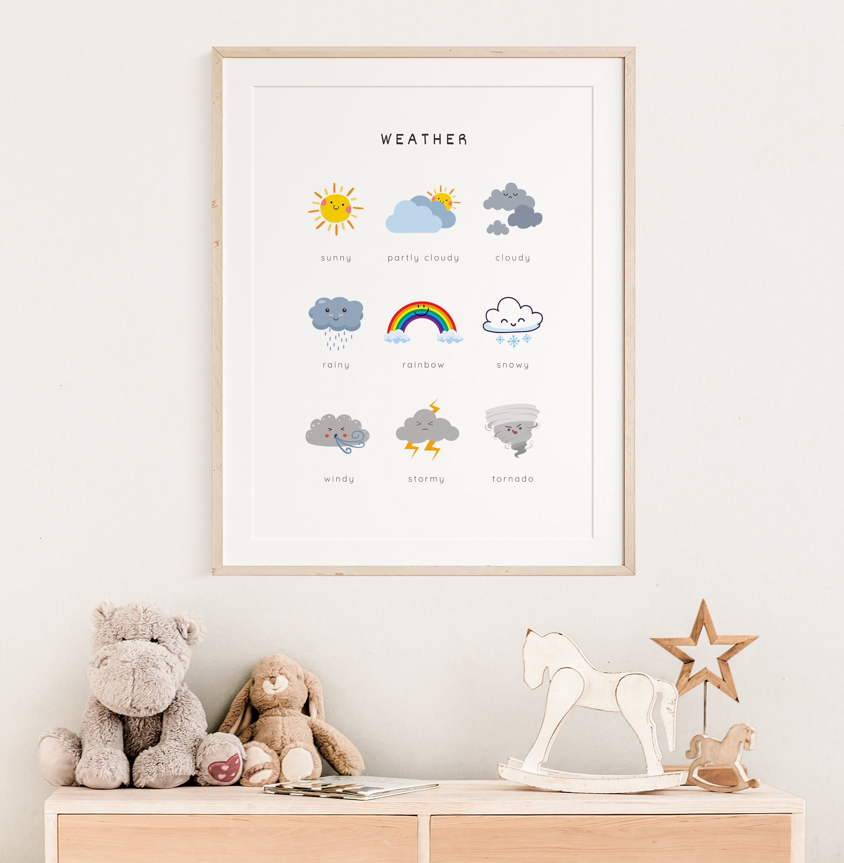 Weather Poster Weather Print Kids Weather Chart Montessori Poster ...
