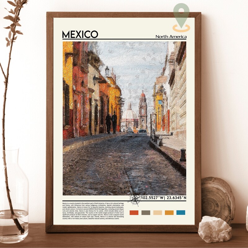 Mexican Posters - Etsy