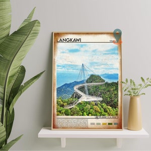 Langkawi Malaysia Travel Print, Langkawi Travel Poster, Malaysia Travel ...