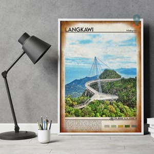 Langkawi Malaysia Travel Print, Langkawi Travel Poster, Malaysia Travel ...