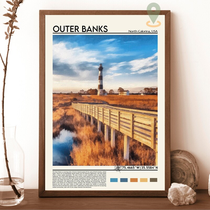 Outer Banks - Etsy