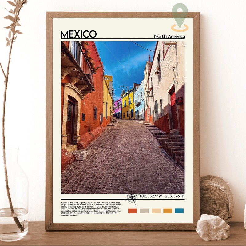 Mexican Posters - Etsy