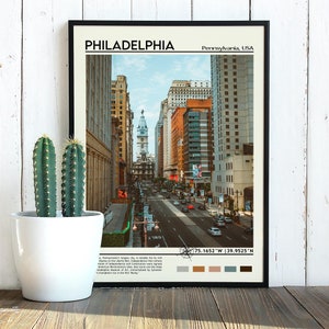 Philadelphia Print, Philadelphia Art, Philadelphia Poster, Philadelphia ...
