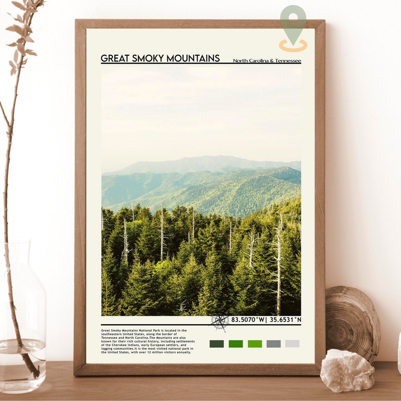 Smoky Mountains Poster - Etsy