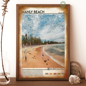 Manly Beach Print, Manly Beach Poster, Manly Beach Wall Art, Manly ...