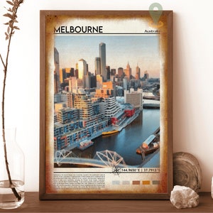 Melbourne Print Melbourne Poster Melbourne Wall Art - Etsy
