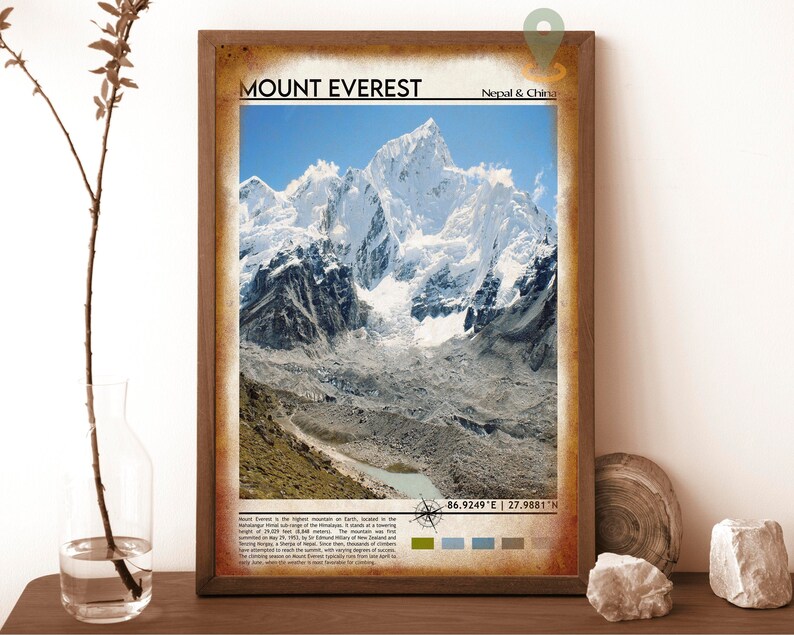 Mount Everest Art Print Mount Everest Poster Mount Everest - Etsy