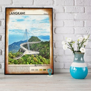 Langkawi Malaysia Travel Print, Langkawi Travel Poster, Malaysia Travel ...