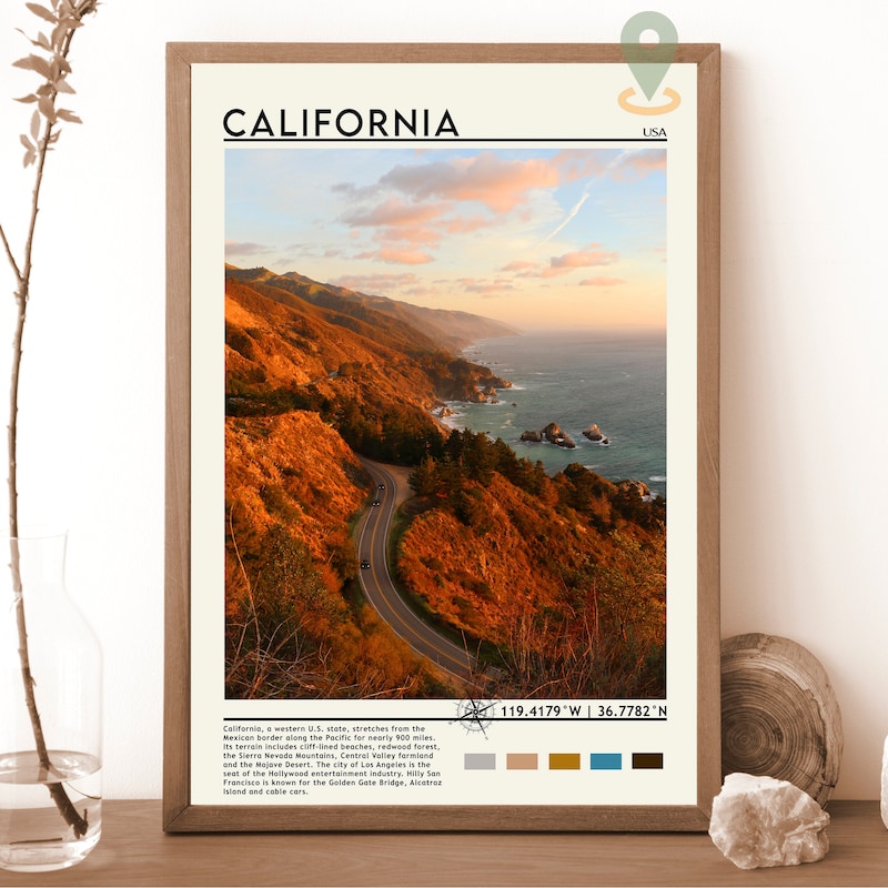 California Poster - Etsy