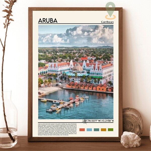 Wall Art Aruba - Etsy
