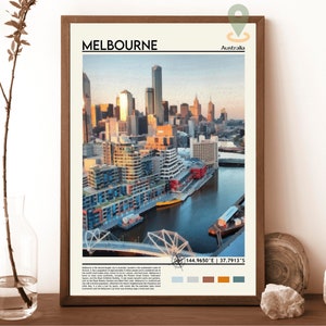 Melbourne Print Melbourne Poster Melbourne Wall Art - Etsy
