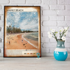 Manly Beach Print, Manly Beach Poster, Manly Beach Wall Art, Manly ...