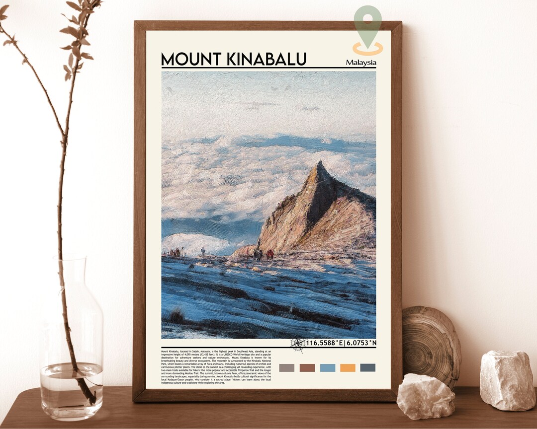 Mount Kinabalu Print, Mount Kinabalu Wall Art, Mount Kinabalu Poster ...