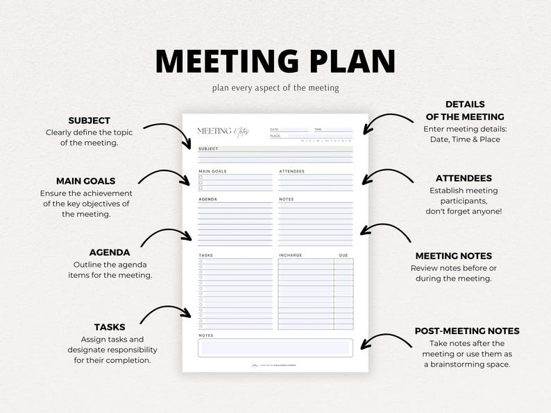 Editable Meeting Notes, Printable PDF Template for Productive Note ...