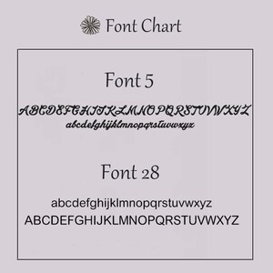 Family Name Bracelet, Custom Name Bracelet, Personalized Mama Bracelet ...