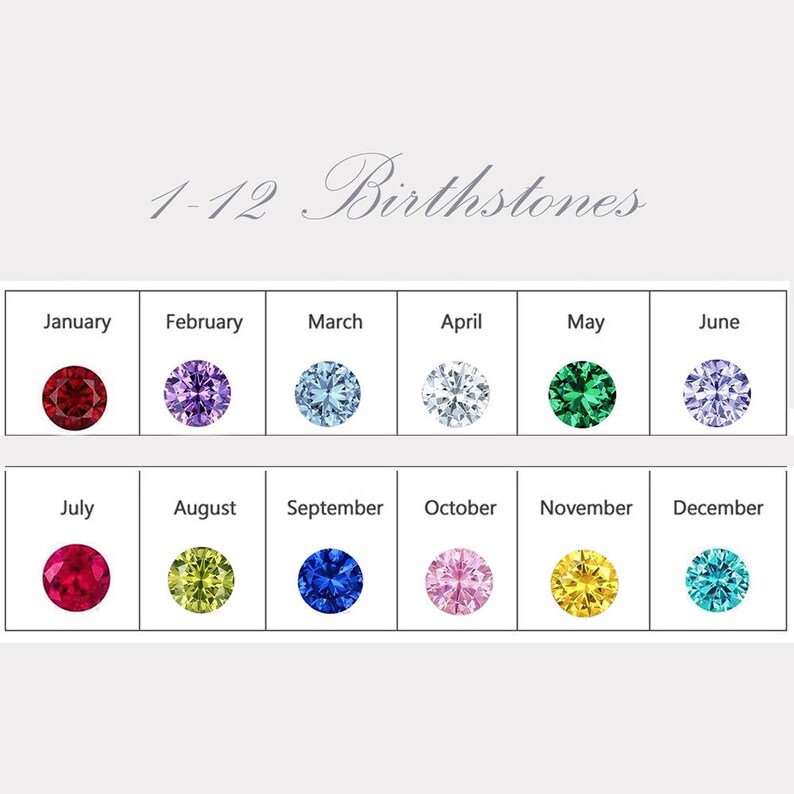 Personalized Birthstone Necklace, Family Birthstone Necklace, Dainty ...