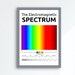 Electromagnetic Spectrum Print, Science Art, Physics Wall Art, School ...