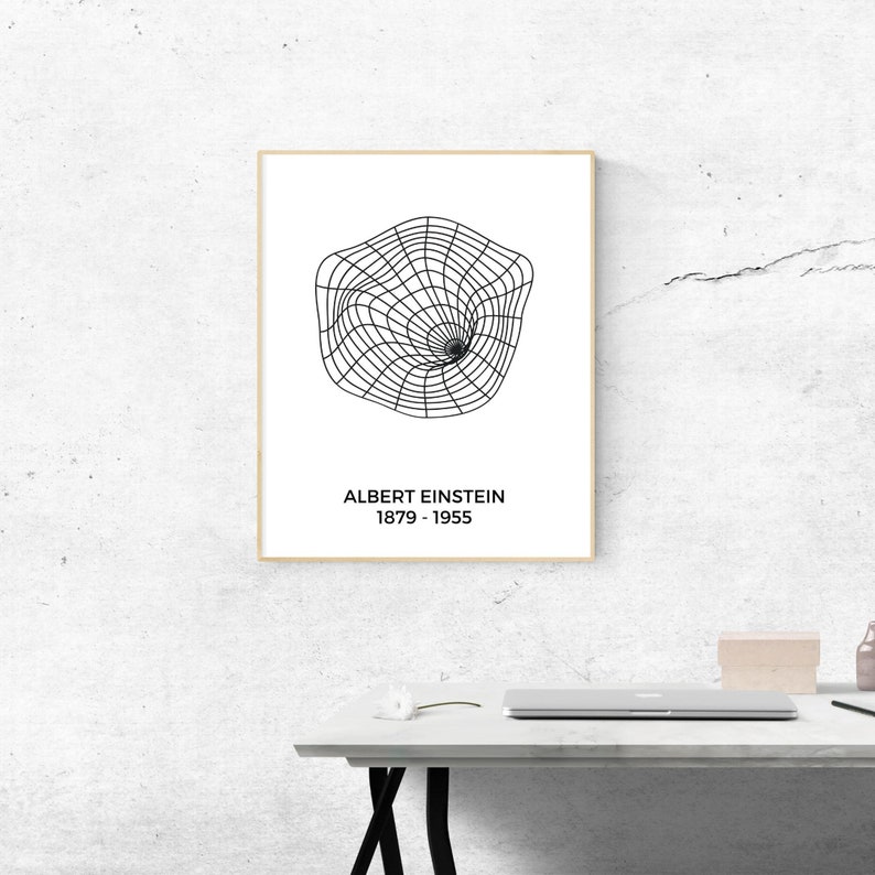 Albert Einstein Print Einstein Poster Relativity Theory - Etsy