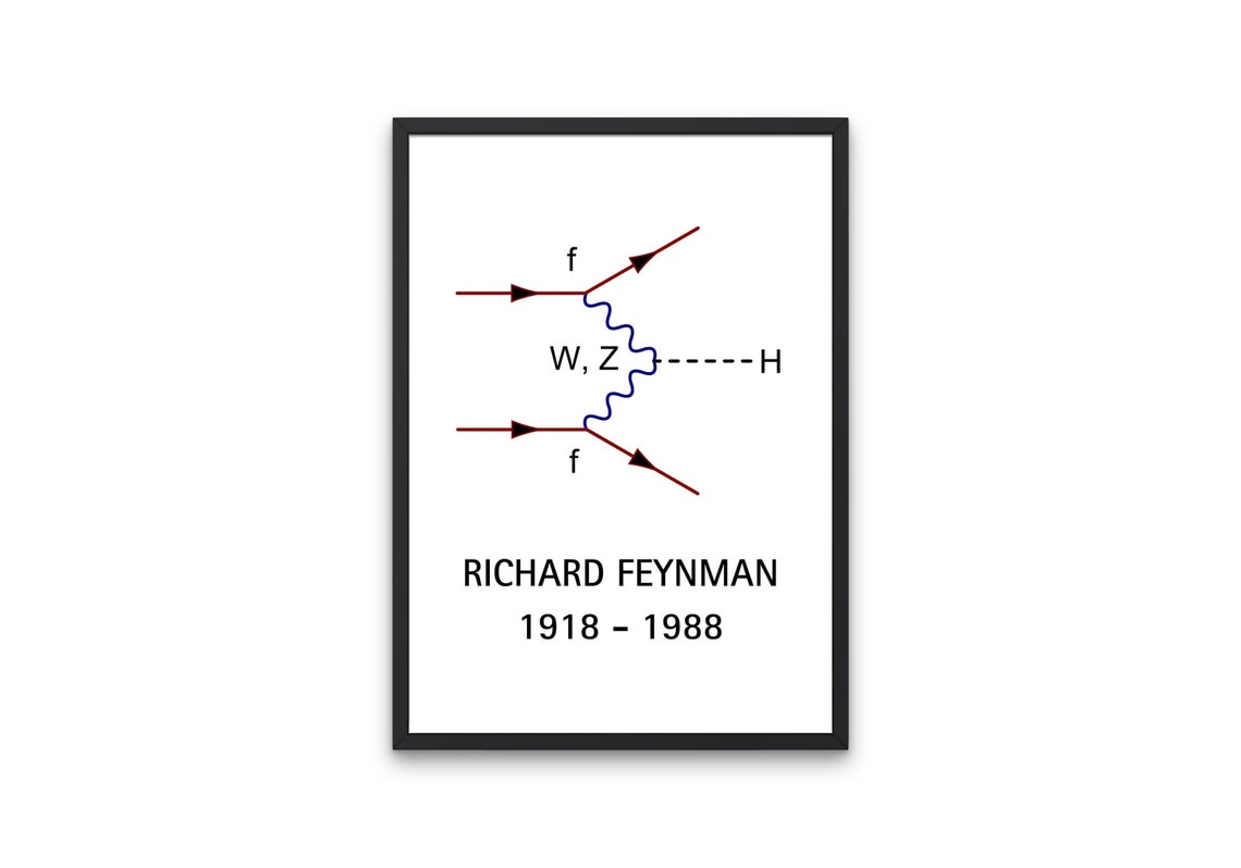 Richard Feynman Diagram Poster Physics Art Science Poster Gift - Etsy
