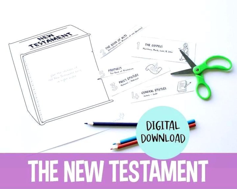 New Testament Overview Kit Bible Activity - Etsy