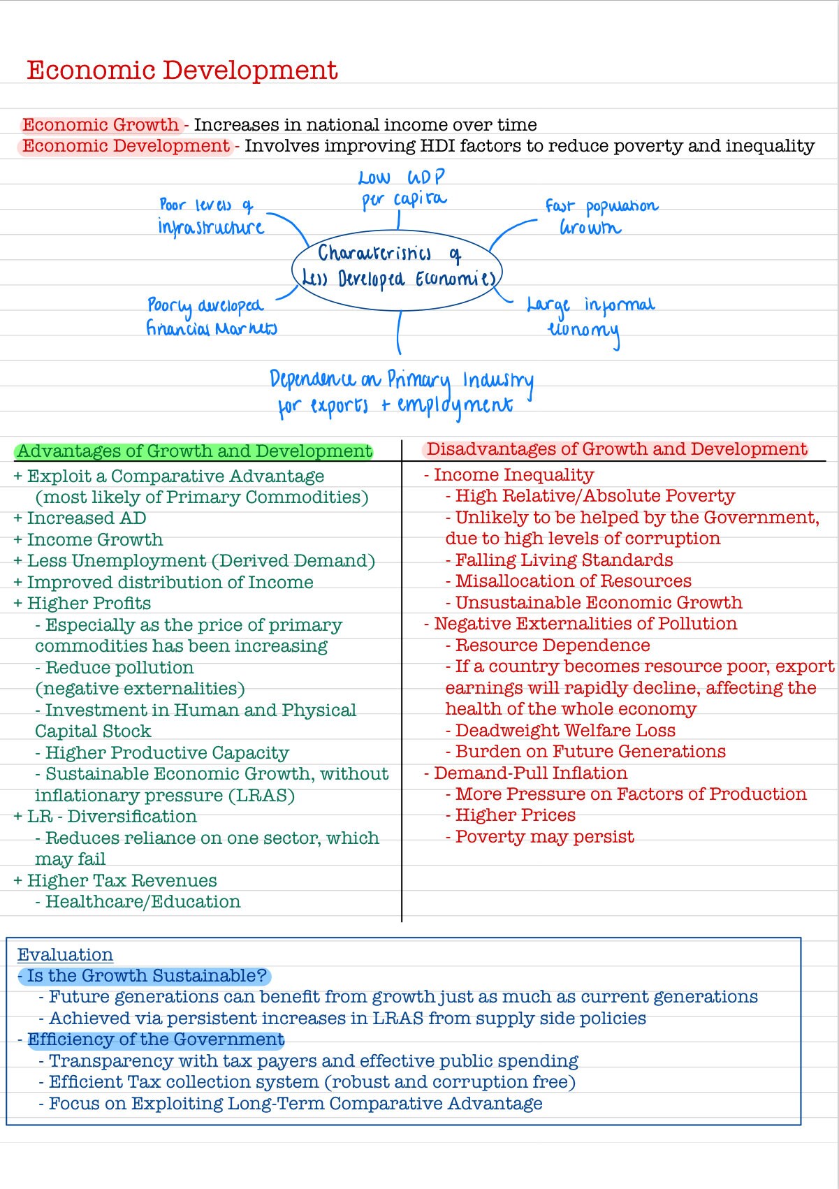 AQA A-level Macro Economics Notes by A Student - Etsy