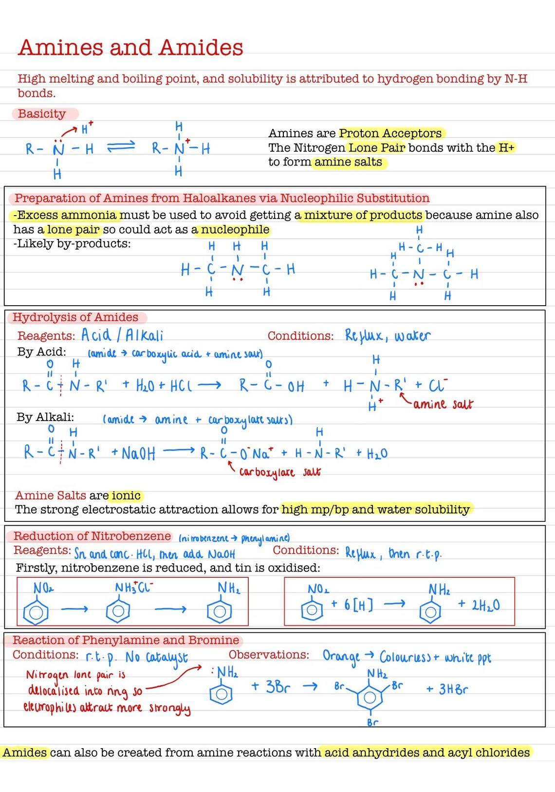 OCR A A-level Organic Chemistry Exam Notes for Modules 4 and 6 From A ...