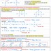 OCR A A-level Organic Chemistry Exam Notes for Modules 4 and 6 From A ...