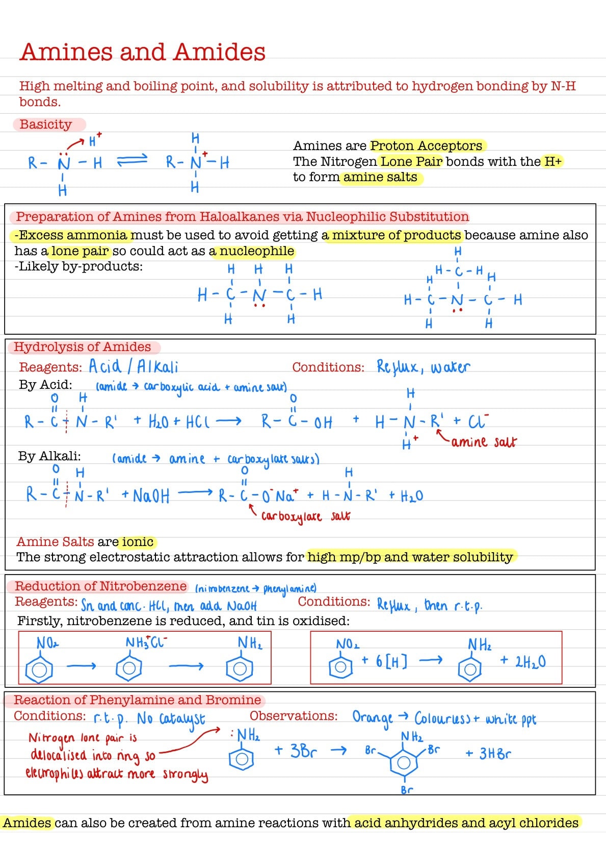OCR A A-level Organic Chemistry Exam Notes for Modules 4 and 6 From A ...