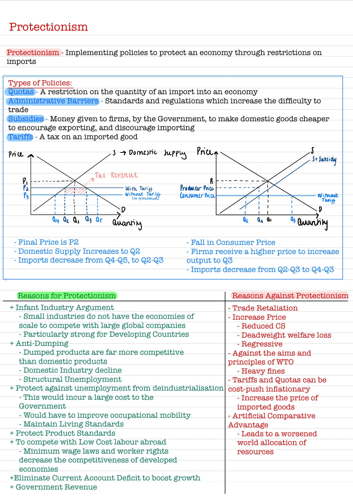 AQA A-level Macro Economics Notes by A Student - Etsy