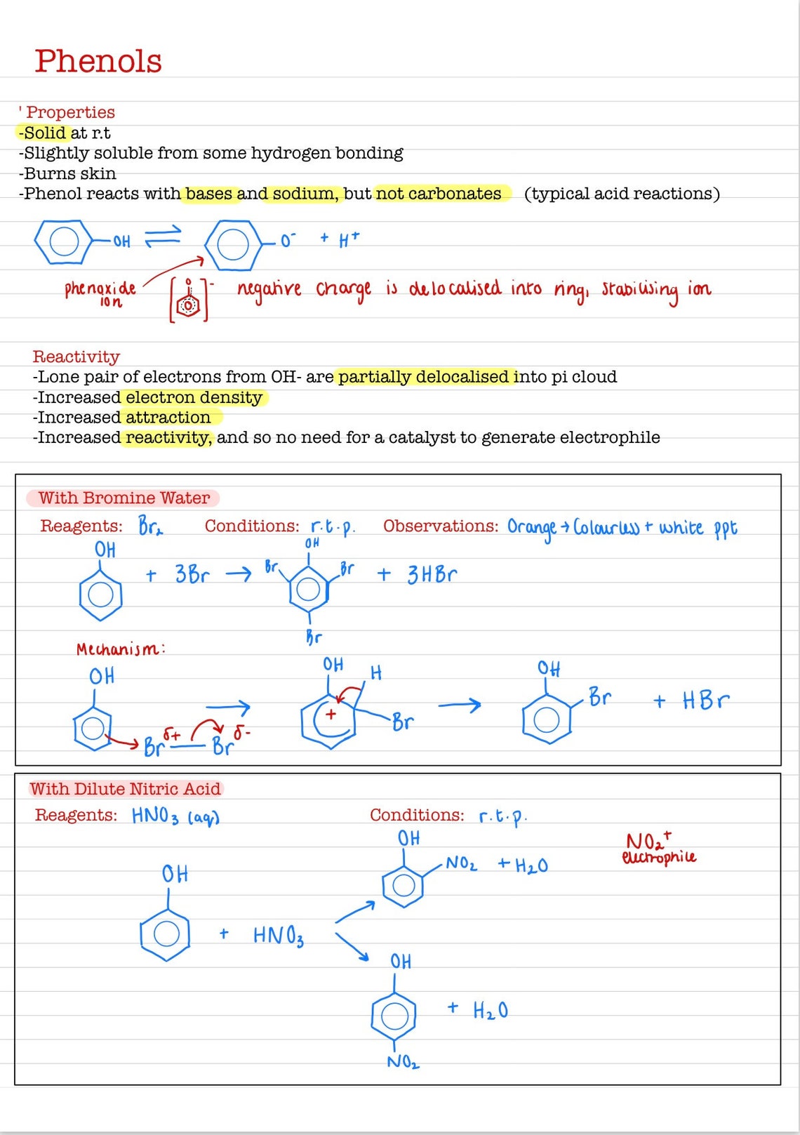 OCR A A-level Organic Chemistry Exam Notes for Modules 4 and 6 From A ...