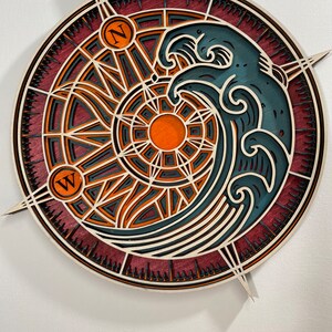 Wood Compass Sign | Laser Cut | Nautical Decor | Handmade - Etsy