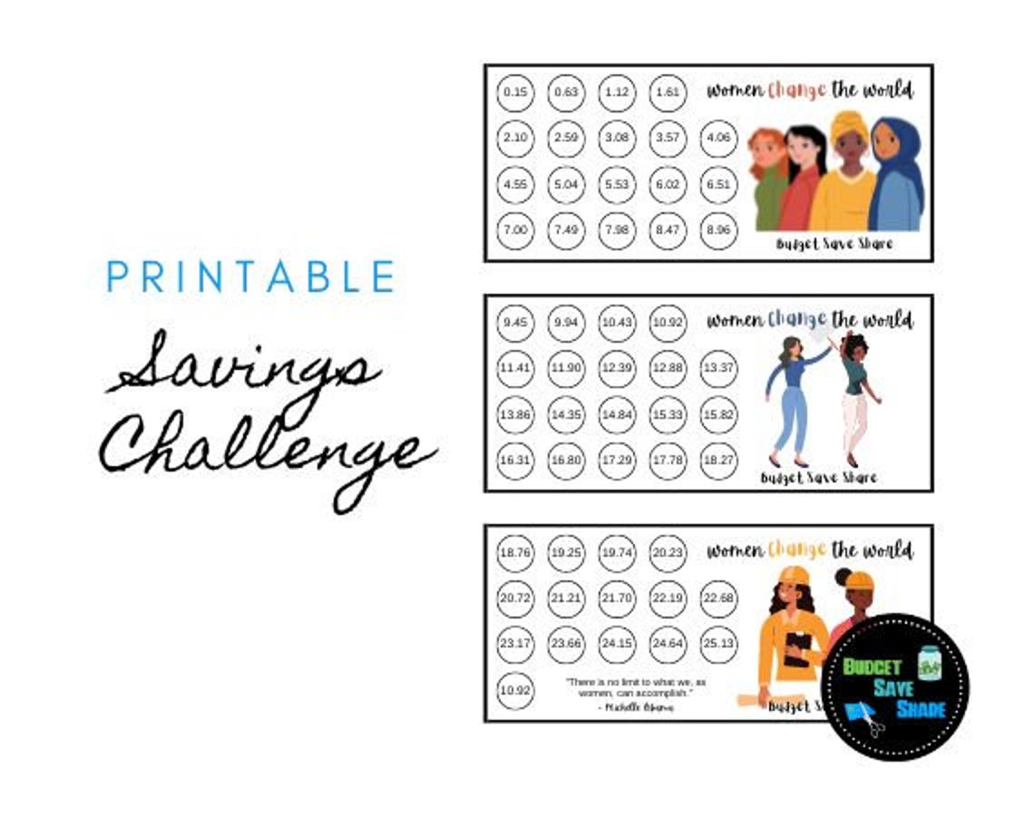 Women Change the World Savings Challenge Women's History - Etsy