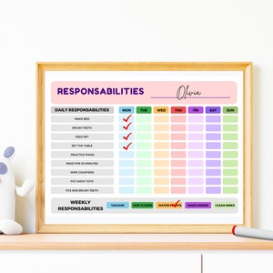 Printable Editable Responsibility Chore Chart for Kids | Daily Weekly ...