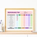 Printable Editable Responsibility Chore Chart for Kids | Daily Weekly ...